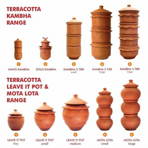 Meet This Bengaluru Woman Who Is Teaching India The Art Of Composting ...