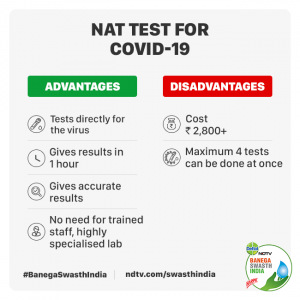 Coronavirus Outbreak Explained: Different Types Of Tests For COVID-19 ...