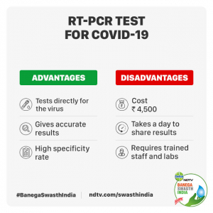 Coronavirus Outbreak Explained: Different Types Of Tests For COVID-19 ...