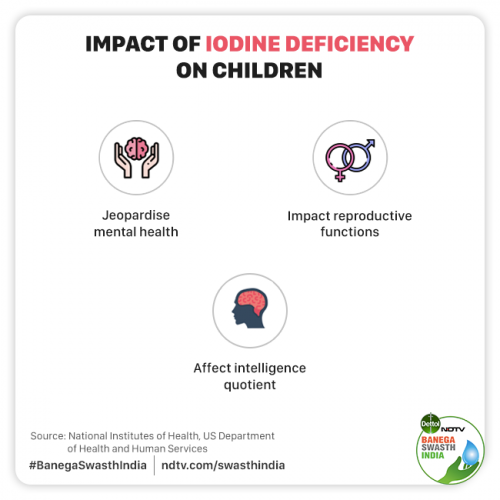 World Iodine Deficiency Day 2020: Ministers Lend Their Support To ...