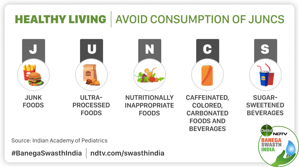 Opinion: Say No To Junks - Healthy Lifestyle And Healthy Eating | Blogs