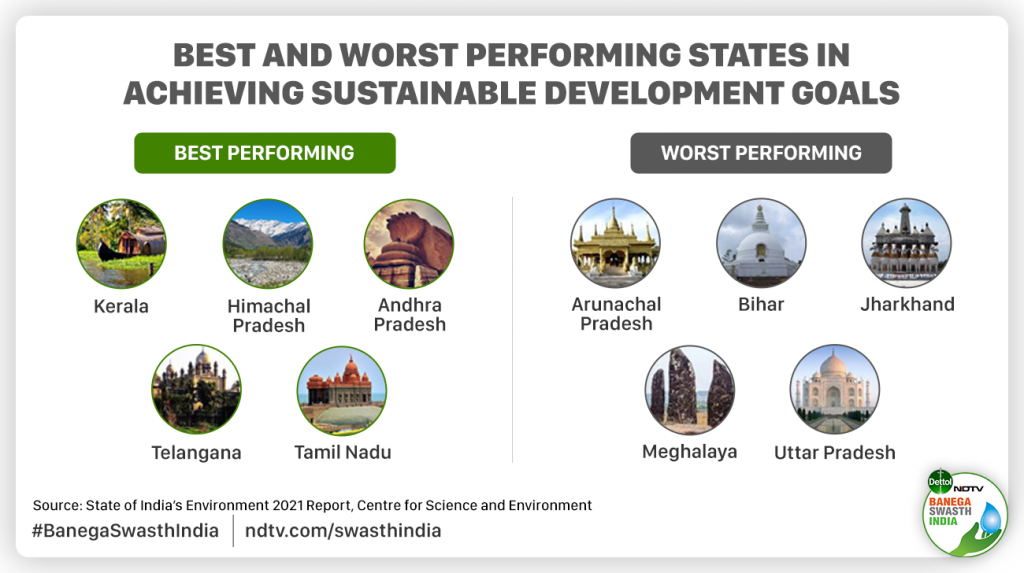 State Of India’s Environment: Our Air, Water, Land Have Become More ...