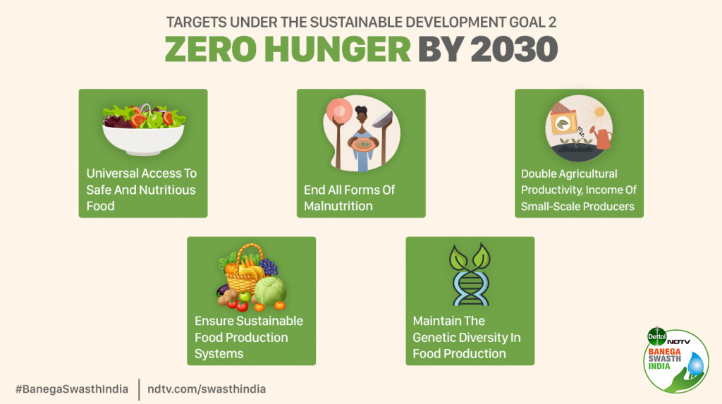 Despite Various Government Programmes Focusing On Malnutrition, Why Is ...