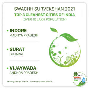 Swachh Survekshan 2021: How Has Indore Become India’s Cleanest City For 5th Year In A Row ...