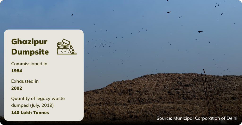 Garbage Mountains – Dotting The Landscape Of Delhi | Features