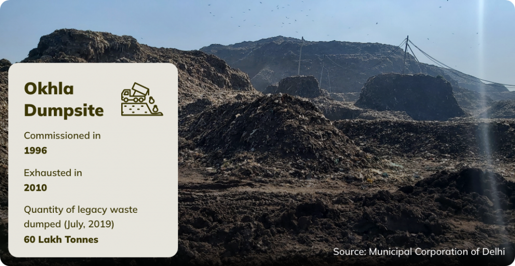 Garbage Mountains – Dotting The Landscape Of Delhi | Features